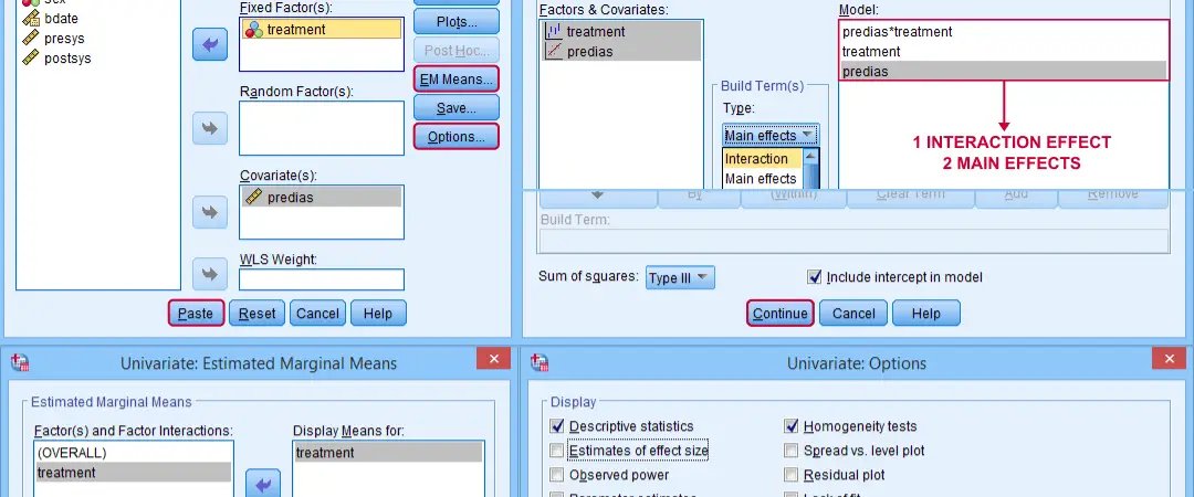SPSS tutorials | The Ultimate Guide to SPSS
