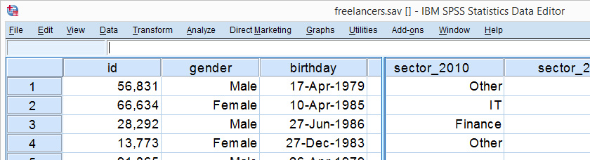 Creating Bar Charts In Spss Simple Tutorial